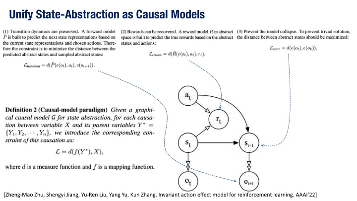福利推荐｜因果强化学习探索 | 集智斑图